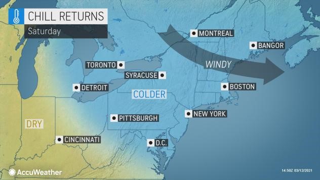 Enjoy Today’s Weather; Saturday, It’s Back To 30s | AllOTSEGO.com